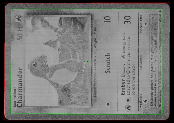 1999 Pokemon Base Set Series Base Set 46 1st Edition Charman...